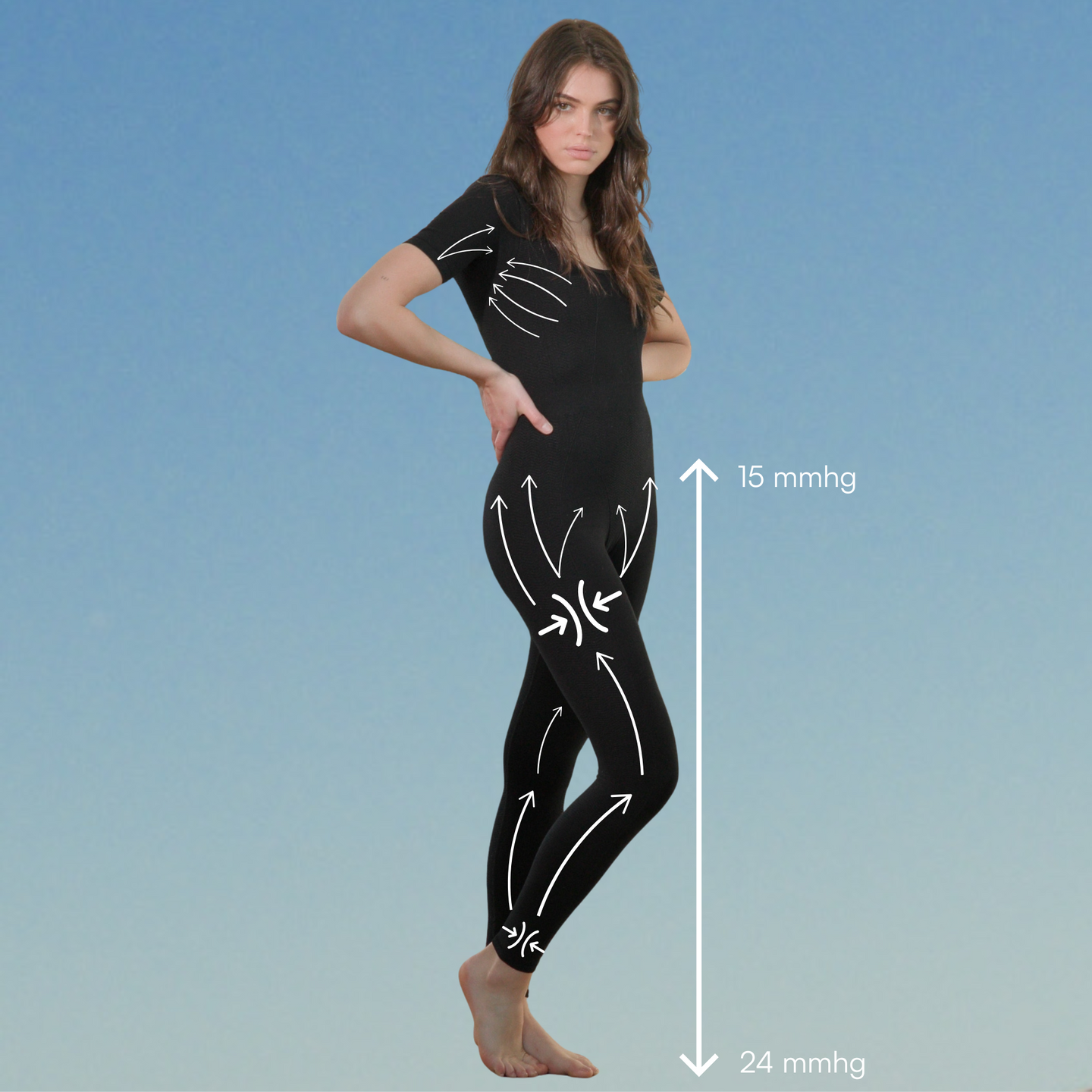 Lymphatic Compression Leggings – CEAN