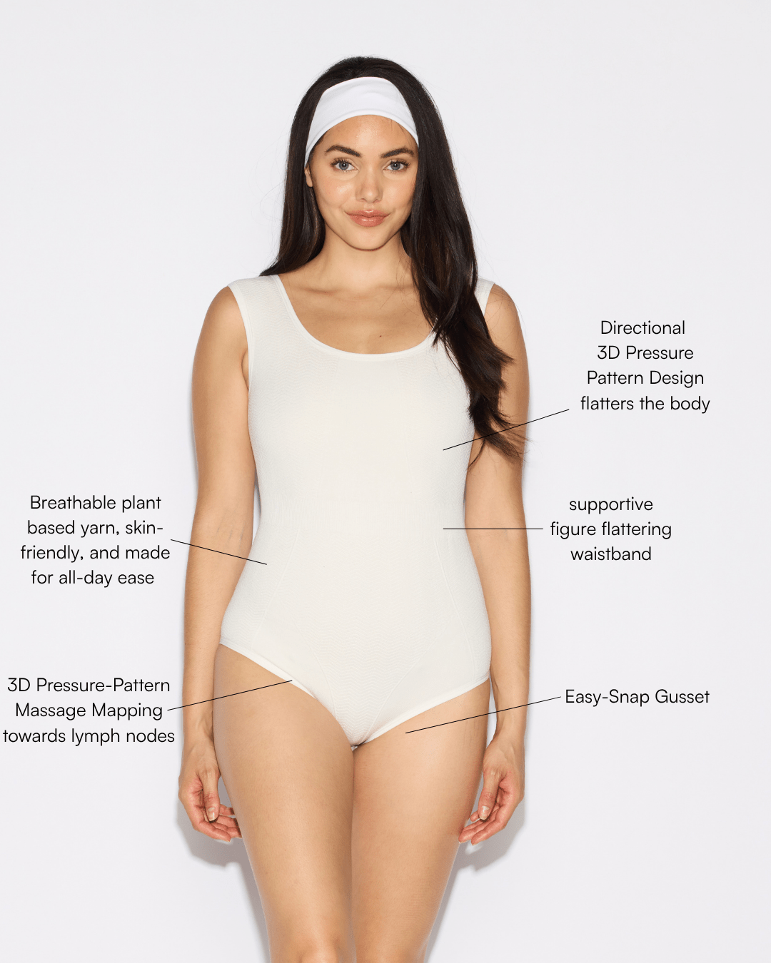 CEAN - Wearable Wellness