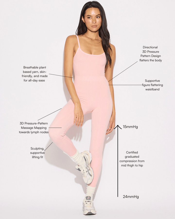 CEAN - Wearable Wellness