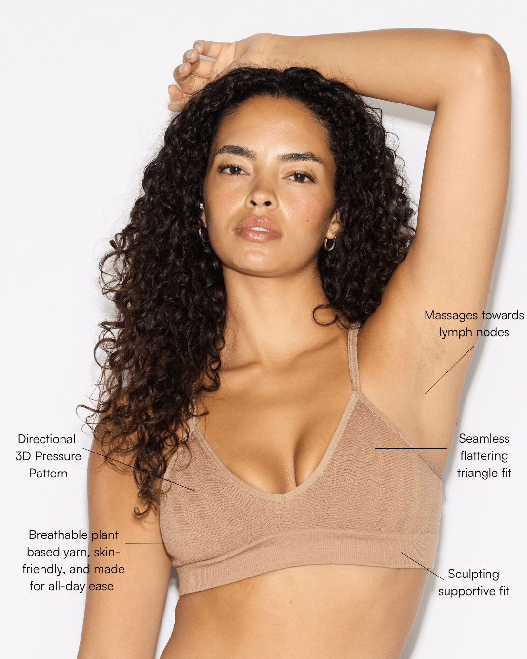 CEAN - Wearable Wellness